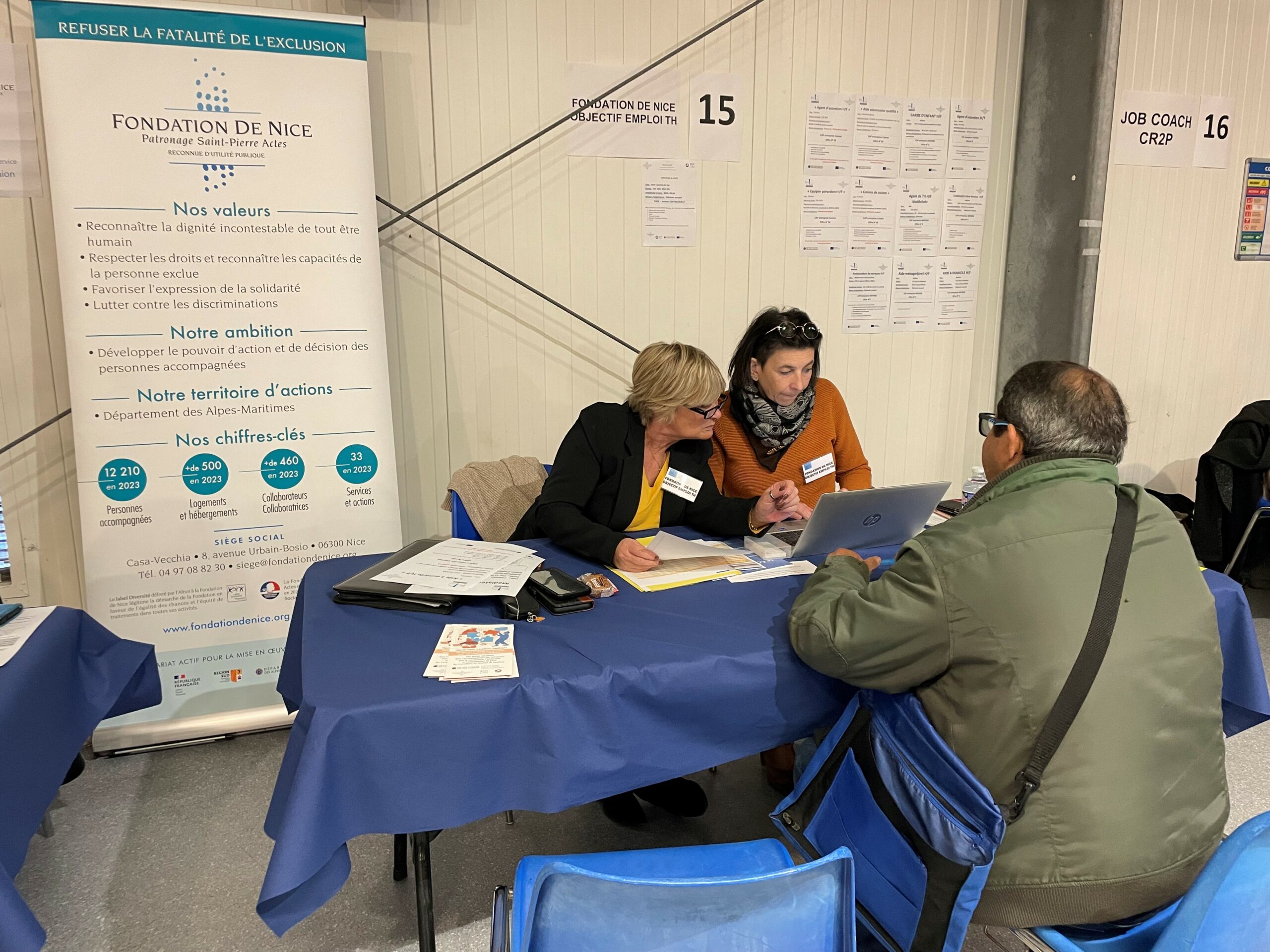Fondation De Nice Recrutement